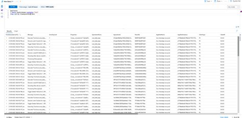 Function App Function Execution Count At Zero Microsoft Qanda