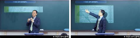 건축전기설비기술사기본이해 배전설비 종합 에어클래스