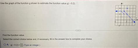 [answered] Use The Graph Of The Function G Shown To Estimate The Kunduz