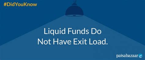 Definition What Is Exit Load Calculation Types Paisabazaar
