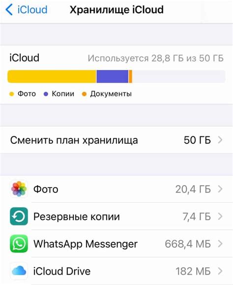 Создать резервную копию Iphone Лучший способ