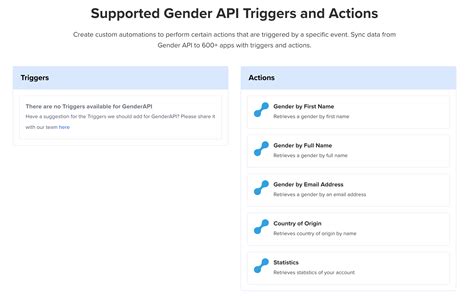 genderize names with suretriggers gender api determines the gender