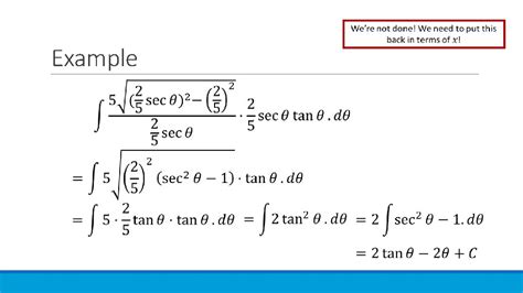 Integration Parametric Int Partial Fractions Trig Substitutions Parametric