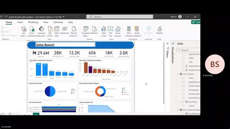 Powerbi Excel Powerbi Mssqlserver Tableau Postgresql Dataanalytics Quantum Analytics Ng
