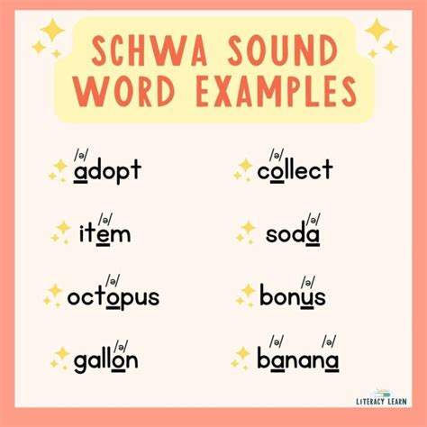 The Schwa Sound What It Is And How To Teach It Literacy Learn