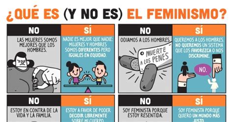Que Significa Para Ti La Igualdad Natural Sitios Online Para Adultos