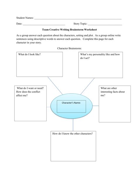 Narrative Writing Brainstorming Webs