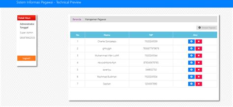 Download Source Code Sistem Informasi Pegawai Rumah Sakit