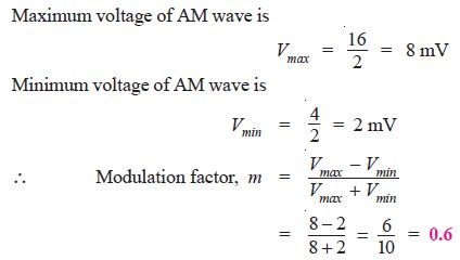 Modulation Index Formula For Fm