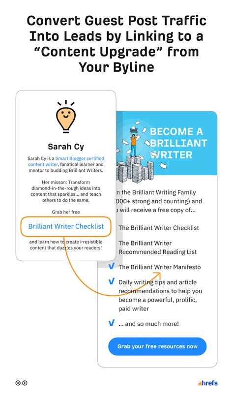 Lead Generation Tactics That Work With Examples
