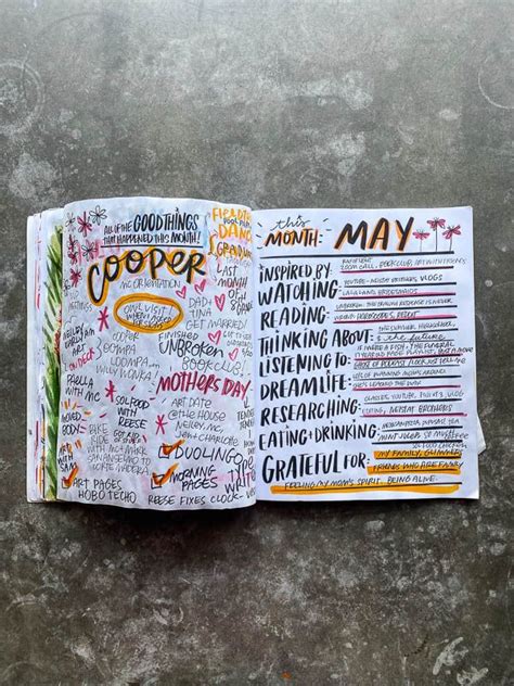 Currently Workbook May