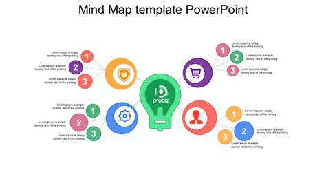 Detail Mind Map Presentation Template Koleksi Nomer 1