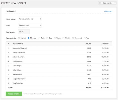 Introducing Freshbooks Integration Everhour Blog
