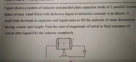 Figure Shows A System Of Inductor And Parallel Plate Capacitor Made Of 2