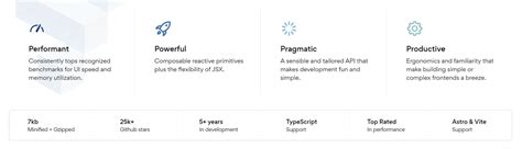 10 Promising Javascript Frameworks That Arent React Or Angular