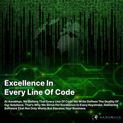 Aarabhya Systems Pvt Ltd On Linkedin Aarabhya Excellenceincode