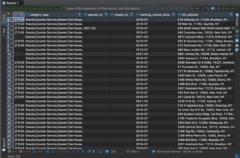 Geocoding Your Address Data Academy
