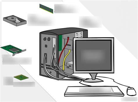 Hardware Components Diagram Quizlet