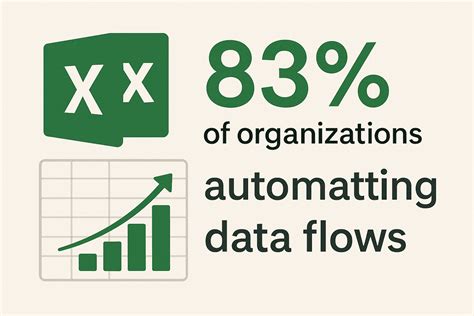 如何將網頁資料匯入 Excel：完整步驟教學
