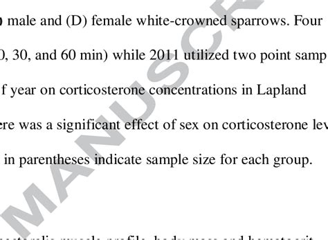 The Effect Of Year On Corticosterone Concentrations In Response To