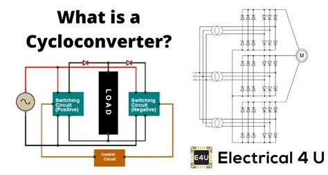 Single Phase Cycloconverter Circuit Diagram