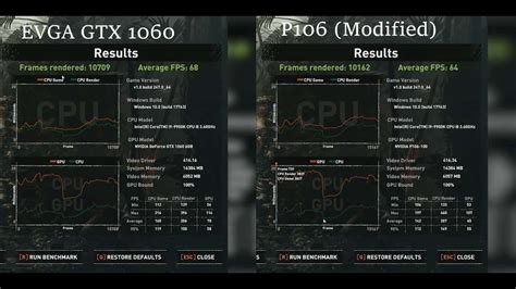 You Can Use Nvidia P106 Mining Series GPU For Gaming A GTX 1060