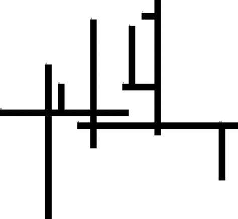 Traumatismo Cranioencefálico Crossword Labs