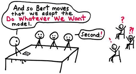 how to uninstall policy governance