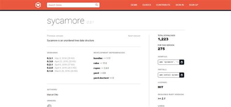 12 Best Ruby On Rails Development Tools Code Geekz