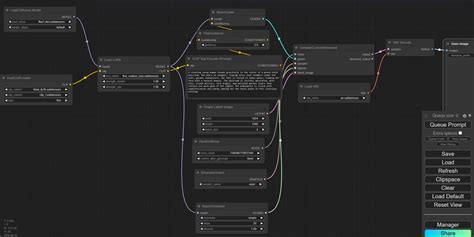 How To Use Lora With Flux1 Diffusion Model Using Comfyui Kombitz