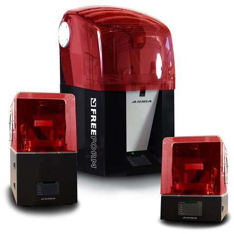 understanding open source 3d printing