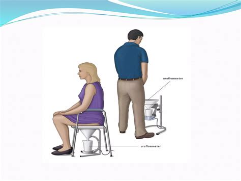 Urodynamic Study PPTX