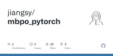 Mbpo Pytorch Mbpo Pytorch Algos Mbrl Mbpo Py At Master Jiangsy Mbpo Pytorch GitHub