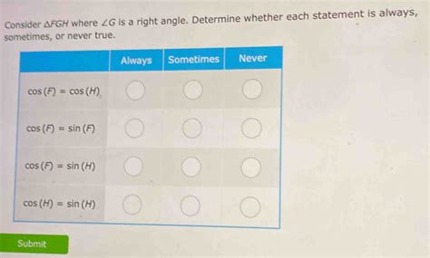 Consider Fgh Where ∠ G Is A Right Angle Determine Whether Each Statement Is Always Som Math