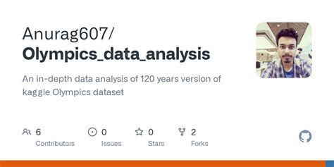Github Anurag607olympicsdataanalysis An In Depth Data Analysis Of 120 Years Version Of