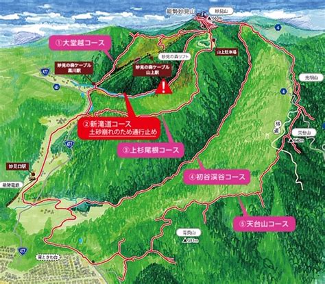 2019年 春のハイキング妙見山案内 nankorunningclub ページ