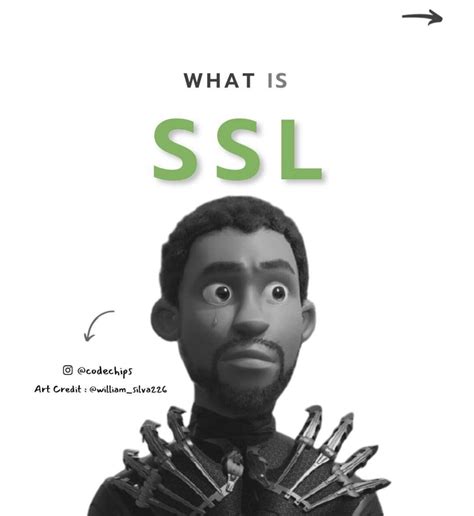 Ssl Sslcertificate Sslcertificates Encryption Decryption Client Server