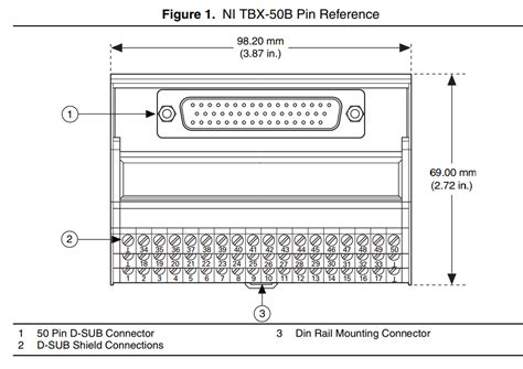 Need Help With NI Switch Terminal Box Connection Details Hardware LAVA