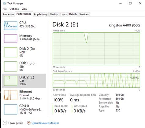 can t install priiloader cios infected r wiihacks