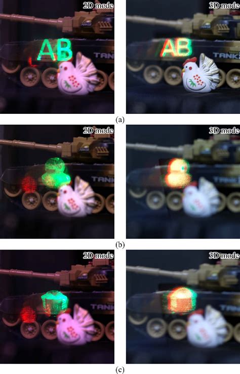 Figure From Innovative D D Augmented Reality System Based On A Liquid Crystalline Microlens