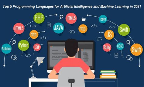 Comparing Different Programming Languages For Machine Learning Finance Tech And Analytics