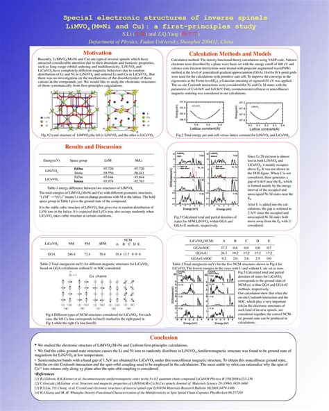 S Li 李晟 and Z Q Yang 杨中芹 ppt download