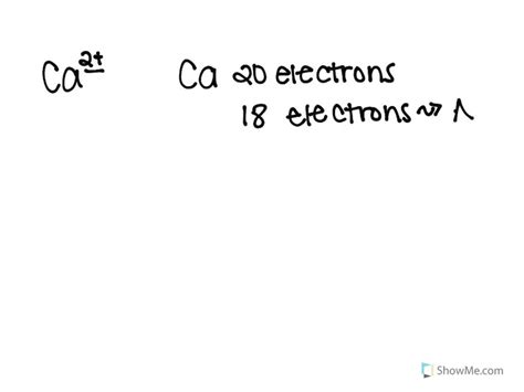 Solved Write The Electron Dot Structure For The Ionic Compound Calcium Chloride Cacl2