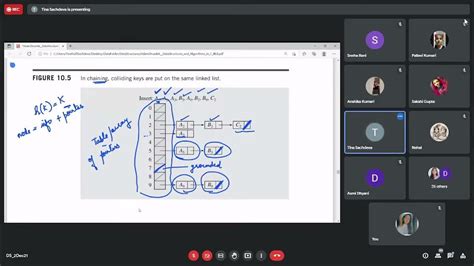 Data Structure Lecture 40 02 12 2021 Youtube