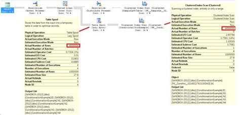 How To Avoid Conditional Joins In T Sql Simple Talk