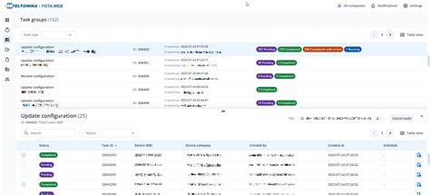 Task Groups Teltonika Telematics Wiki