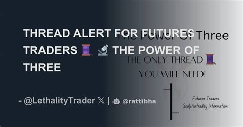 Thread Alert For Futures Traders 🧵 🔬 The Power Of Three Thread From