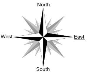 East Ne Demek