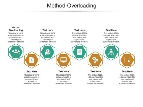 method overloading ppt powerpoint presentation inspiration