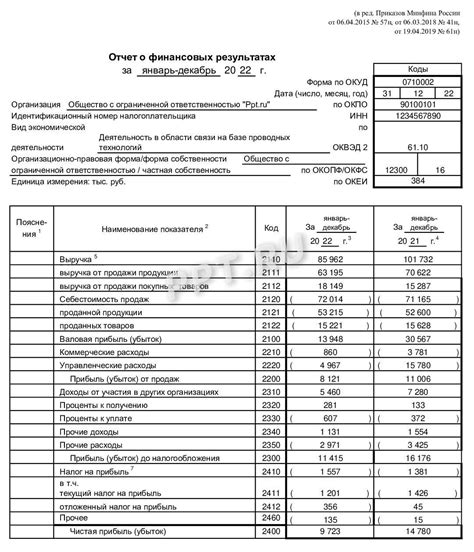 Бух отчет в Excel Word и Excel помощь в работе с программами